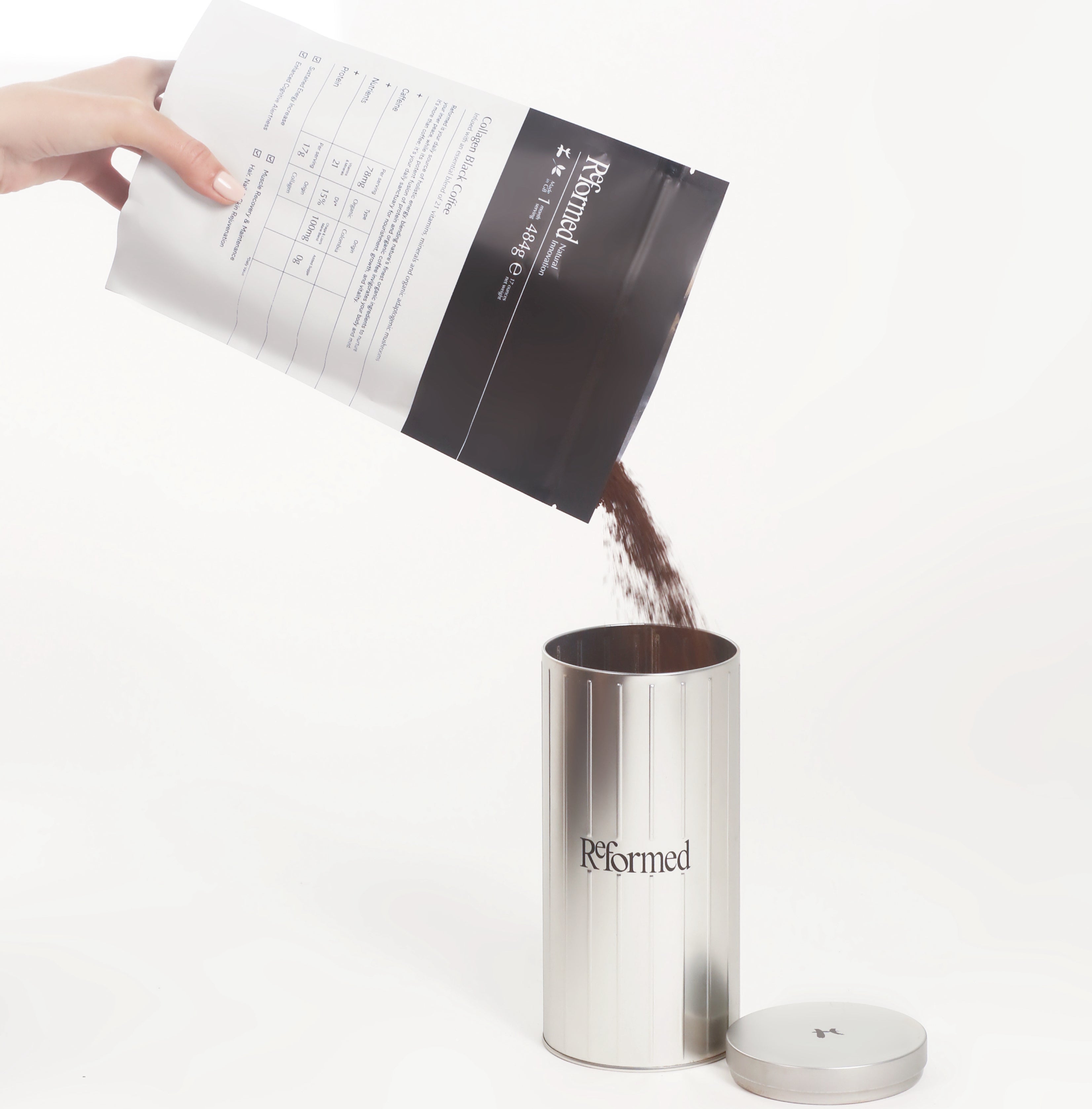 Inspiring Customer Stories: How Reformed Coffee Transformed Their Live ...